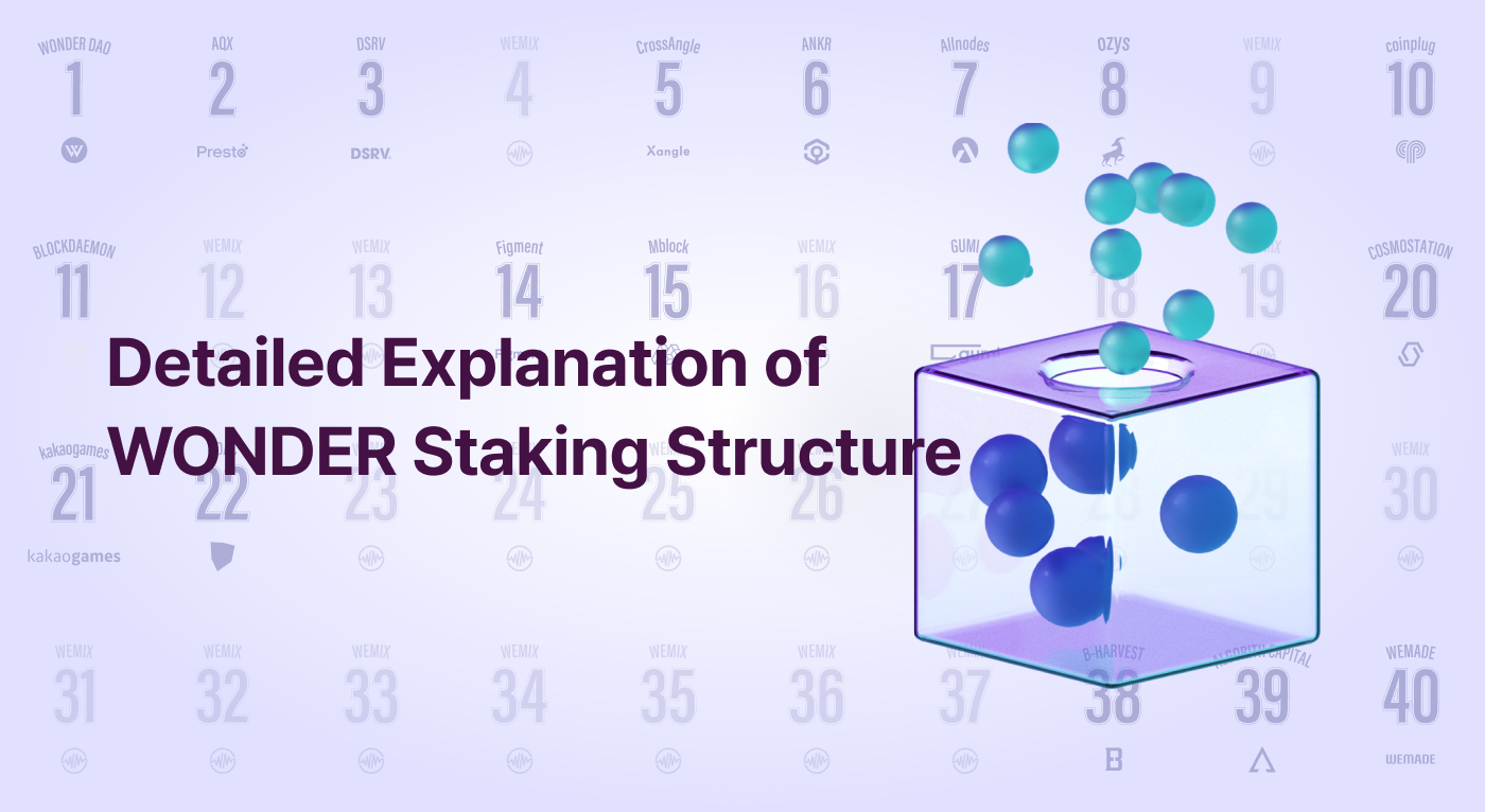 Detailed Explanation of WONDER Staking Structure | Articles | News | WEMIX